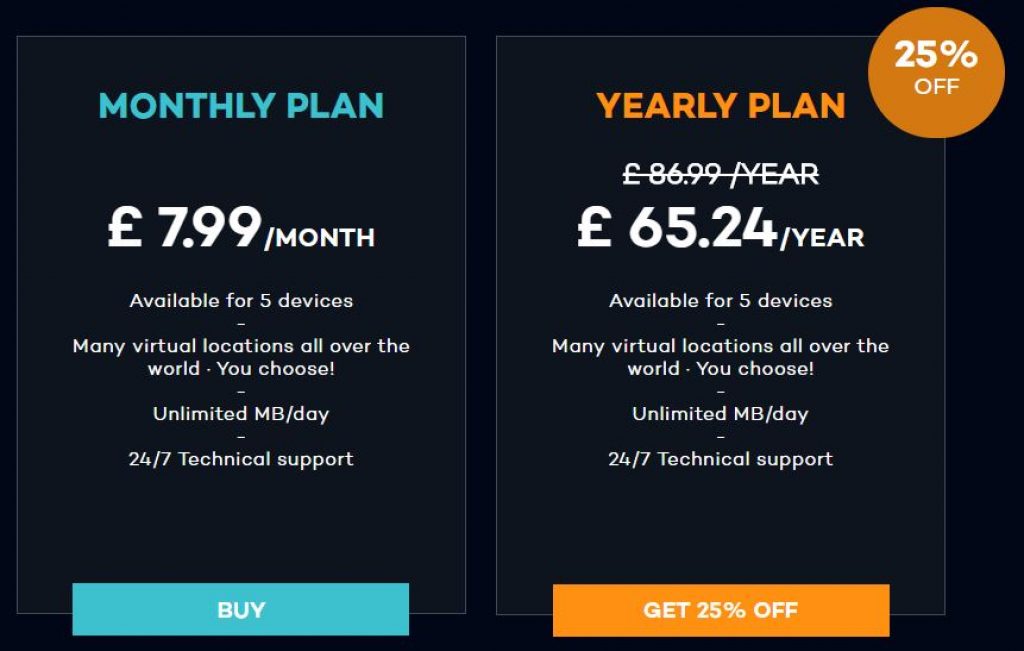 Panda VPN Review A Leader In Antivirus Launches Its VPN Solution Panda VPN Review A Leader In Antivirus Launches Its VPN Solution